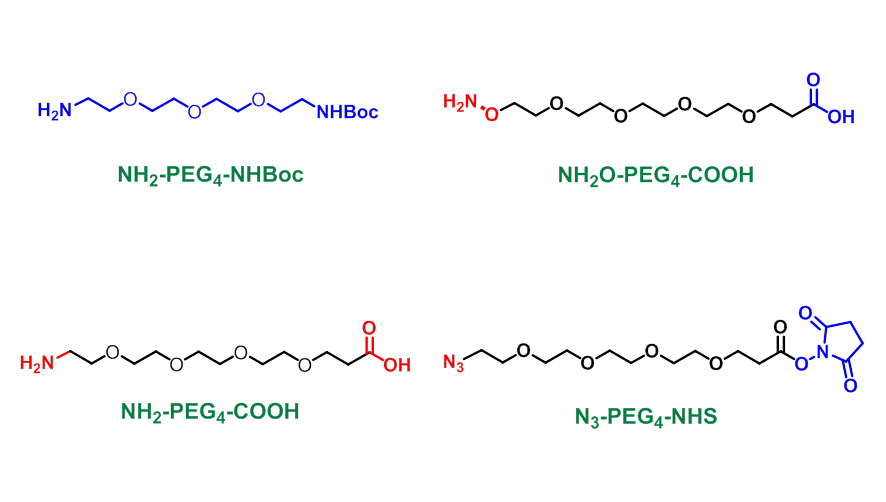 DBCO，TCO，Tetrazine，Azide，Biotin labeling，PEG，Cyanine，Ir catalyst,西安康福诺生物科技有限公司,成都栢尔康生物科技有限公司